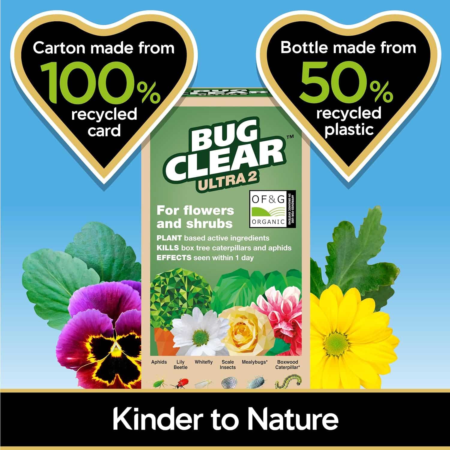 Bug Clear Ultra 2 (Organic) - Treats Common Pests